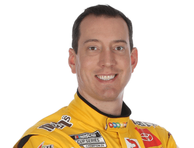Kyle Busch Track Earnings | Spotrac